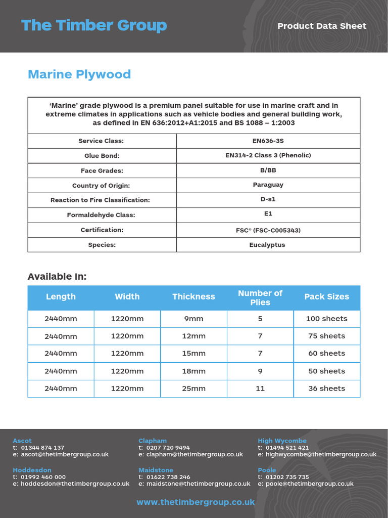 03phm09201 33601 T | PDF
