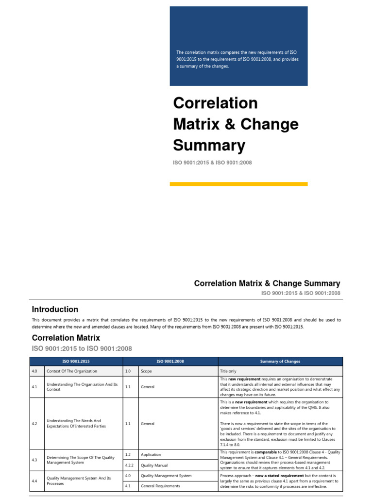 ISO 9001-2015 V 2008 Correlation Matrix | PDF | Iso 9000 | Quality Management System