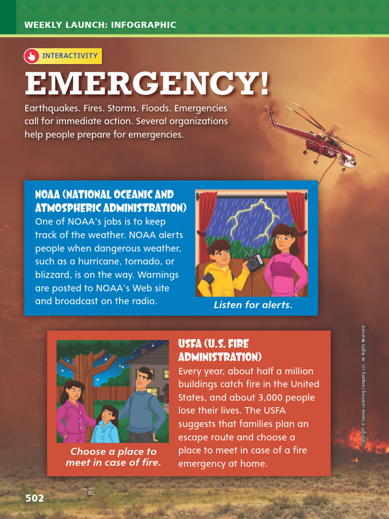 Weekly Launch - Infographic | PDF | Federal Emergency Management Agency ...