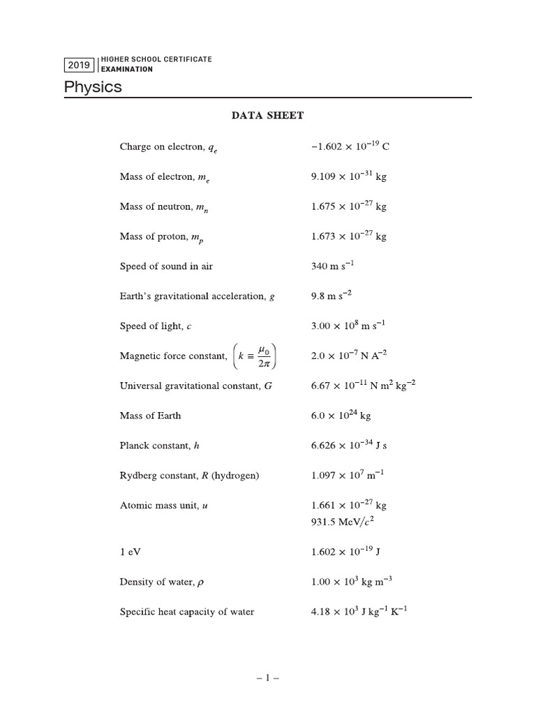 Physics Reference Sheet | PDF