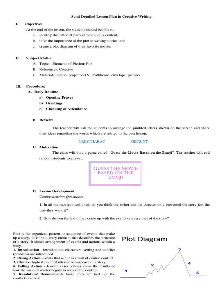 A Semi Detailed Lesson Plan in Creative Writing Grade 11 On Elements of ...