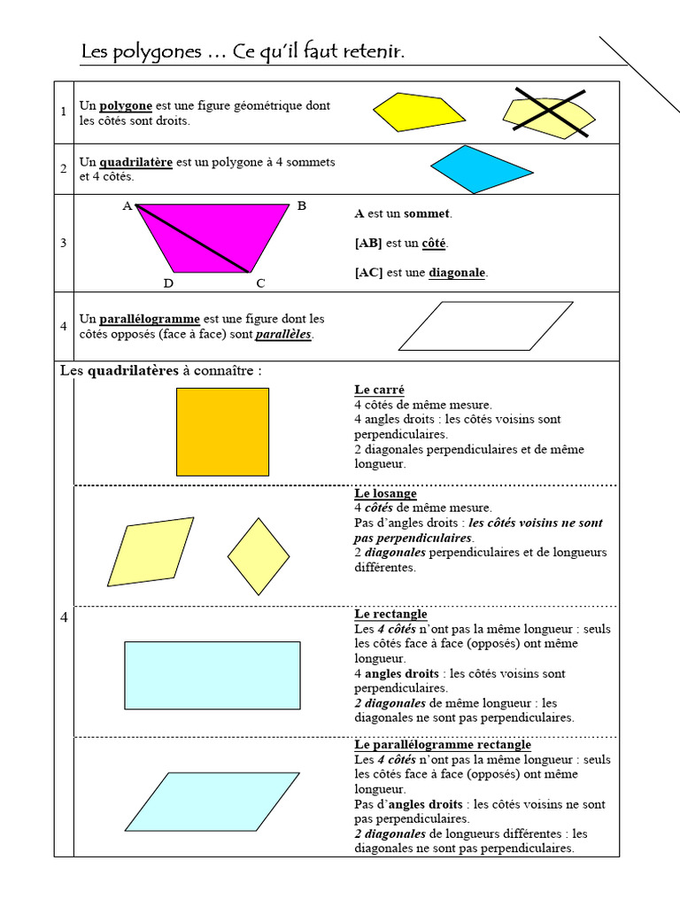 Les Polygones | PDF | Triangle | Polygone