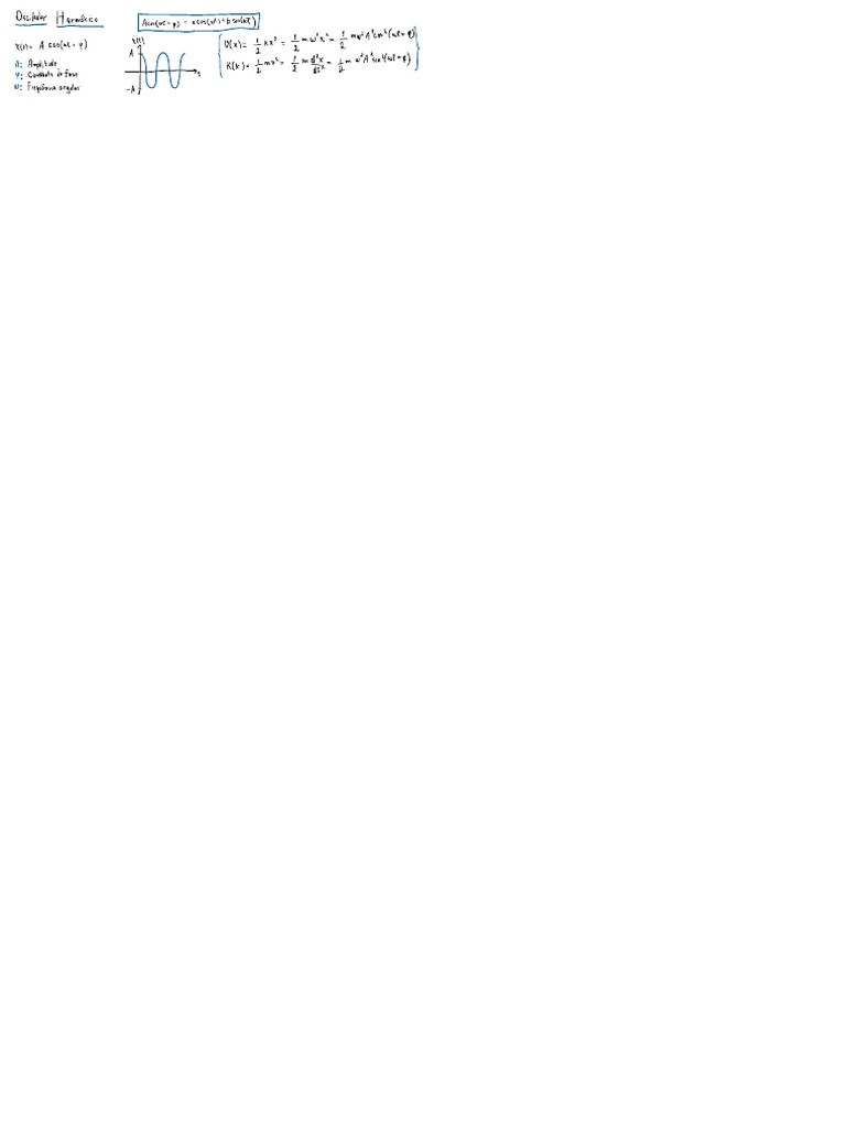 Dominando OHS | PDF Dominando OHS | PDF