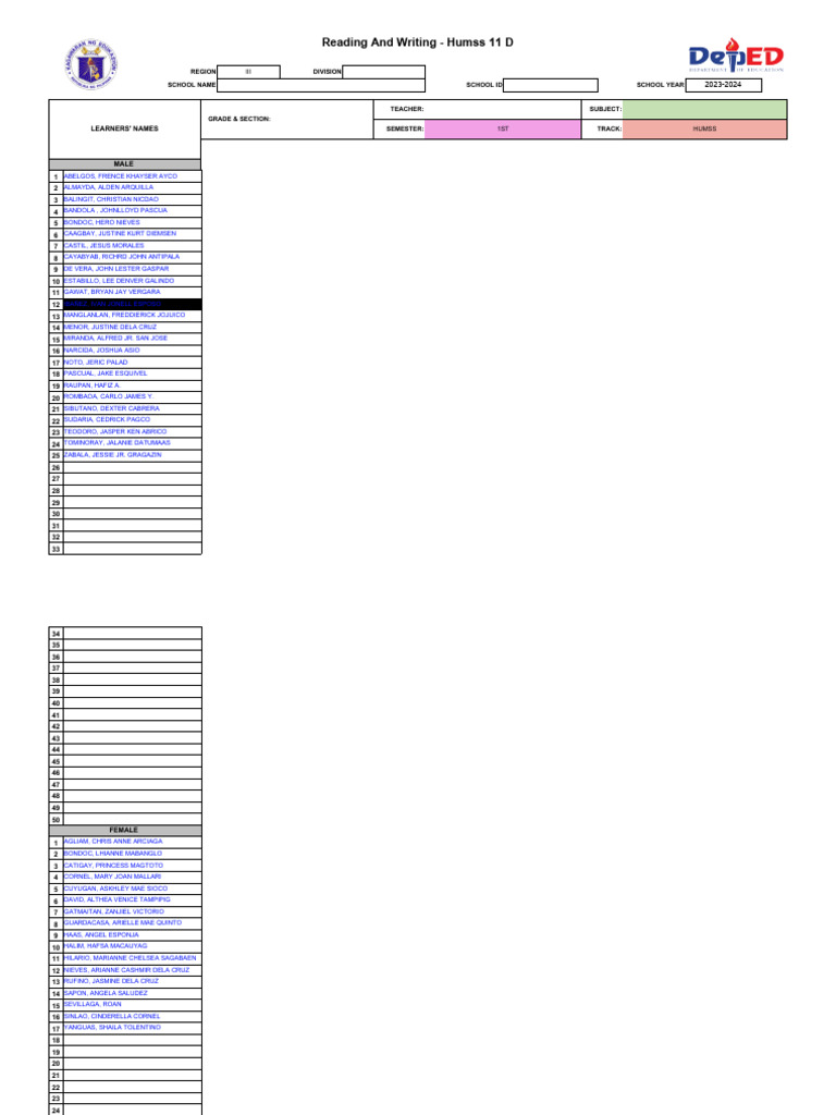 SHS E-Class Record | PDF