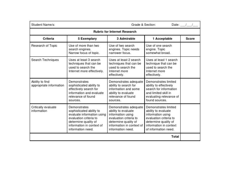 Internet Research Rubric for Students | PDF | Rubric (Academic ...