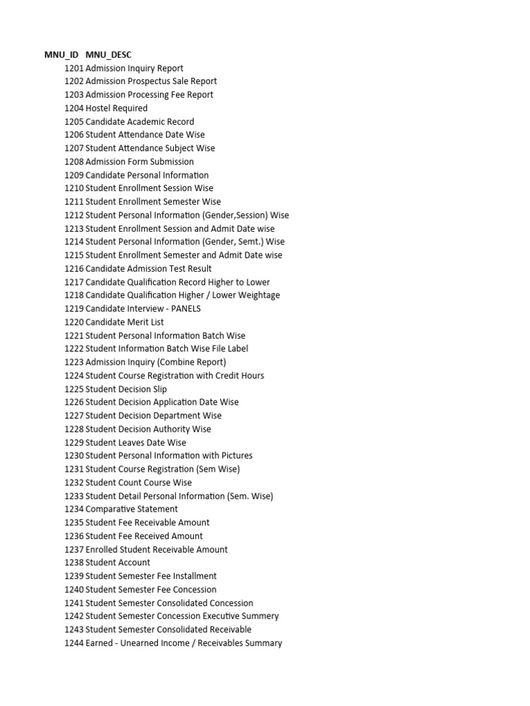 adm_rep | PDF | University And College Admission | Fee