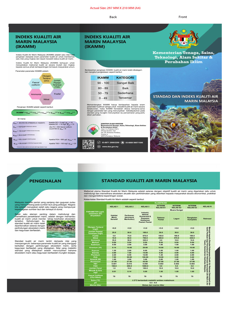 BM Standad Dan Indeks Kualiti Air Marin Malaysia | PDF