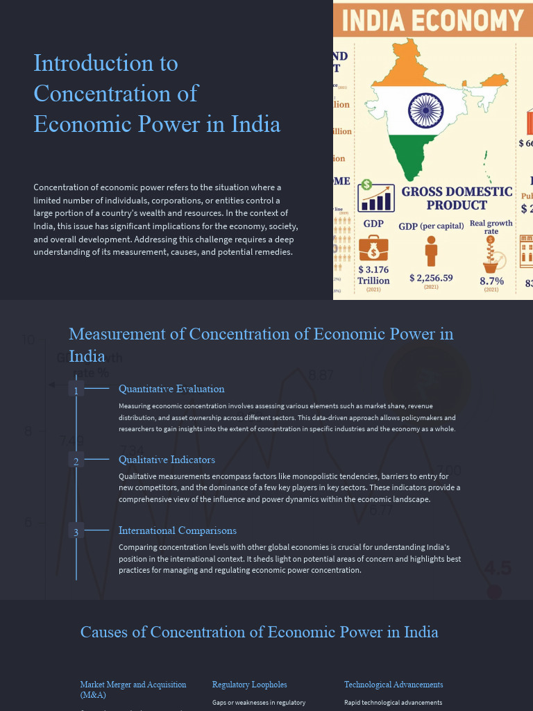 Introduction To Concentration of Economic Power in India | PDF ...