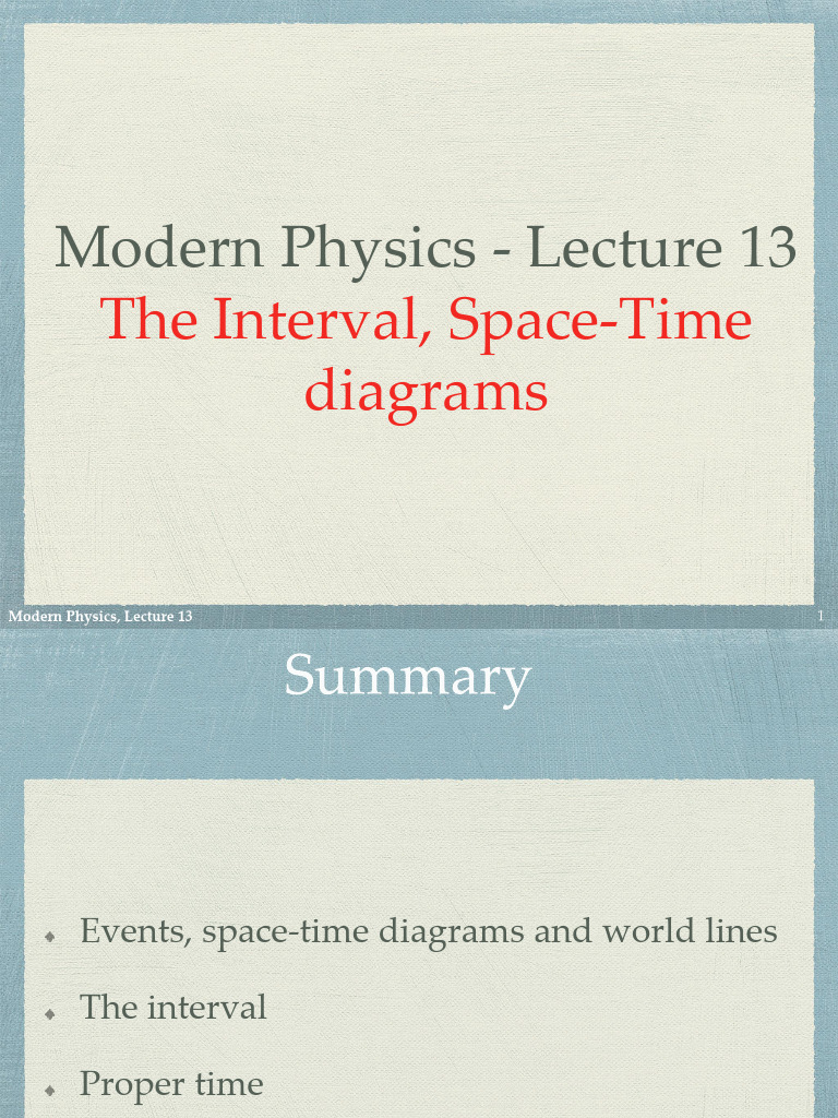 Space-Time Diagrams in Modern Physics | PDF | Momentum | Spacetime