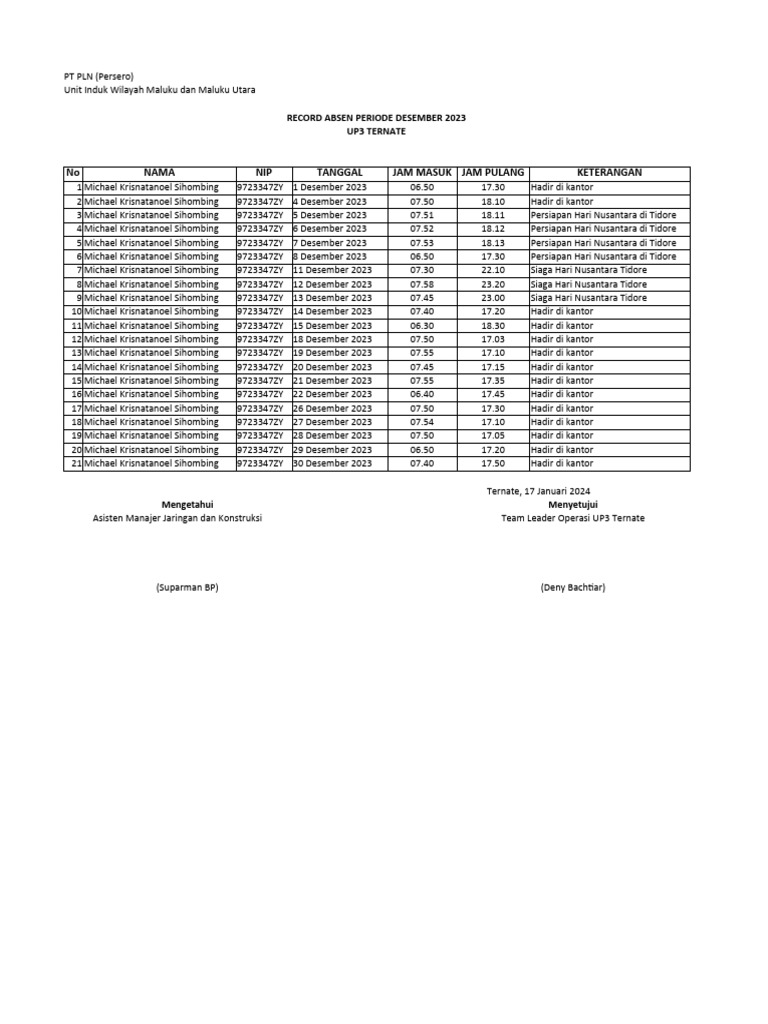 Format Absen Manual | PDF