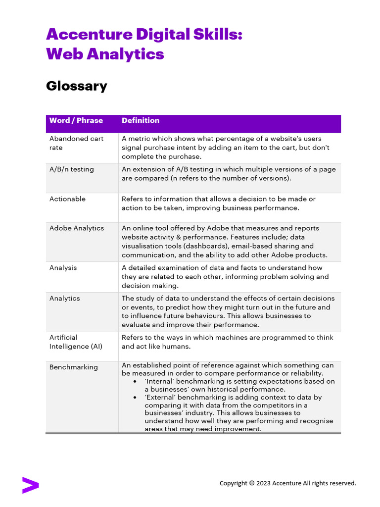 Rumus Glossary | PDF | Performance Indicator | Marketing