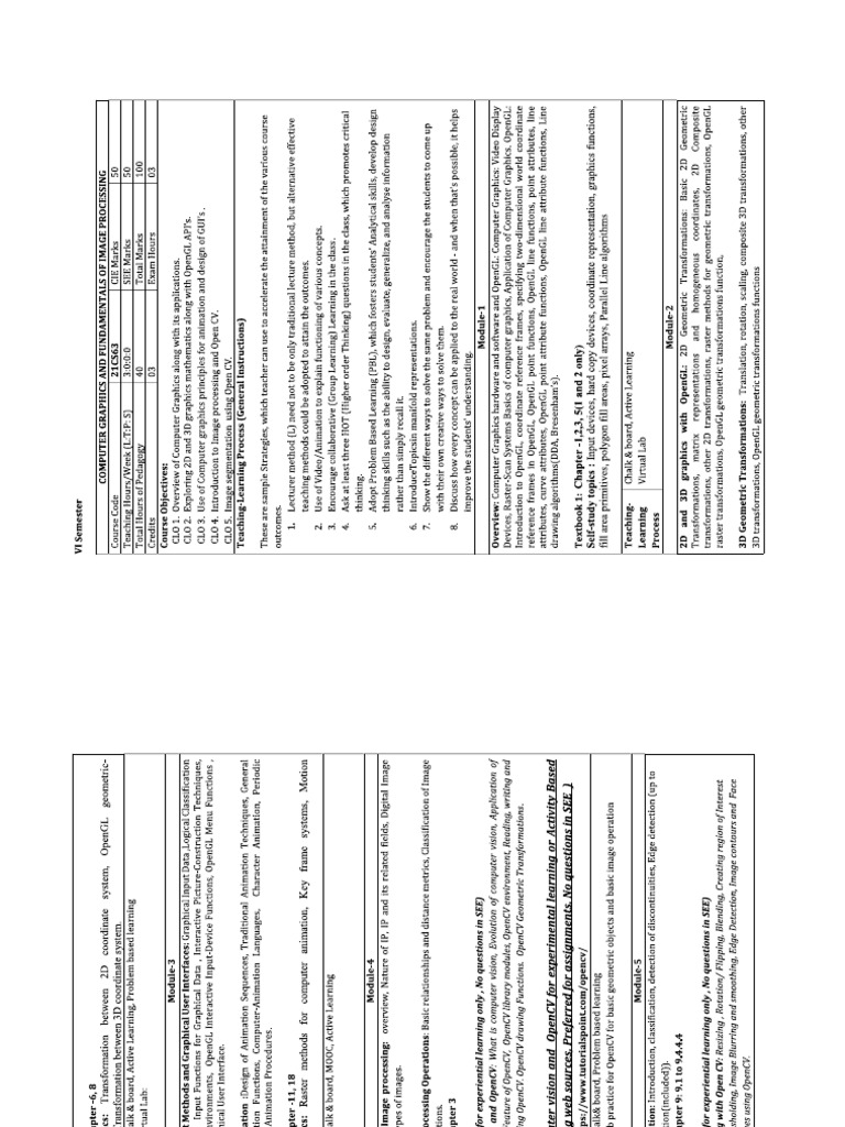 21CS63 Syllabus | PDF