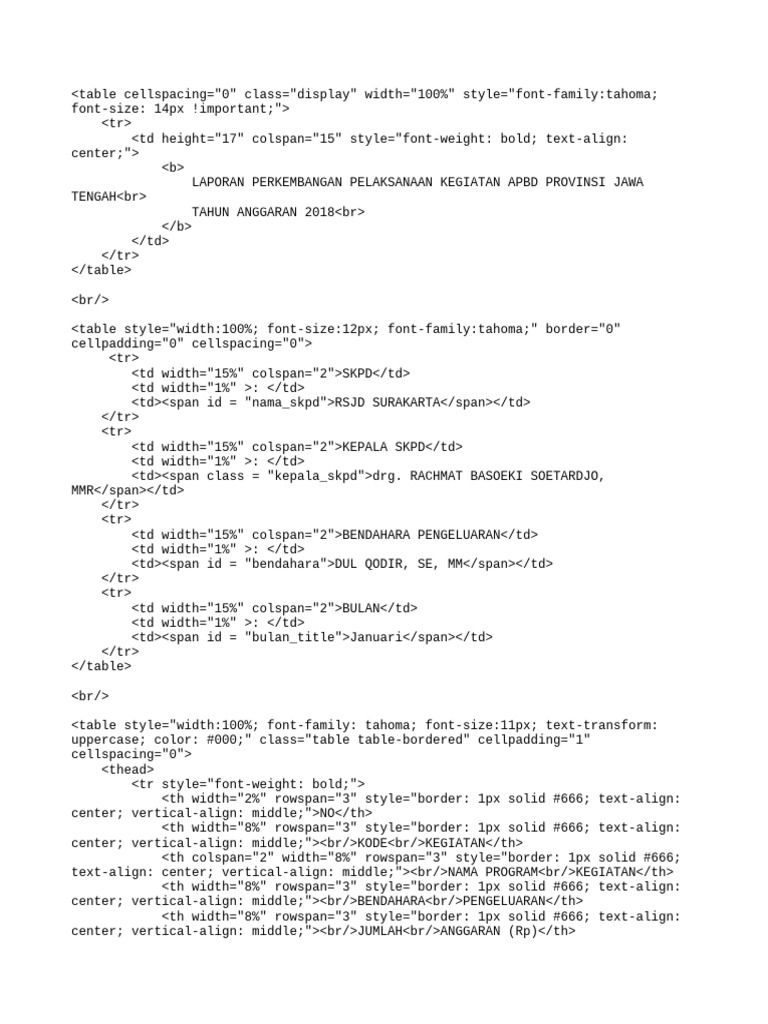 Laporan - RFK 1S 7 | PDF