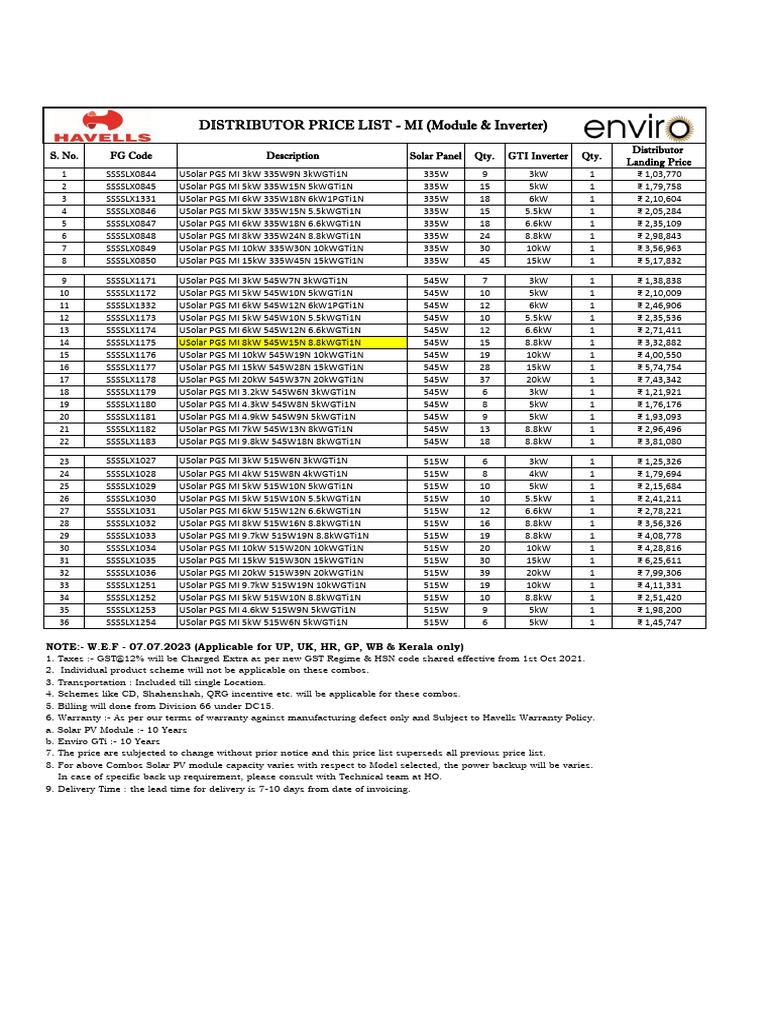 D66-Q2-Mi On Grid Price List | PDF | Electricity | Renewable Electricity