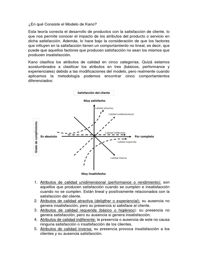 En Qué Consiste El Modelo de Kano | PDF | La satisfacción del cliente