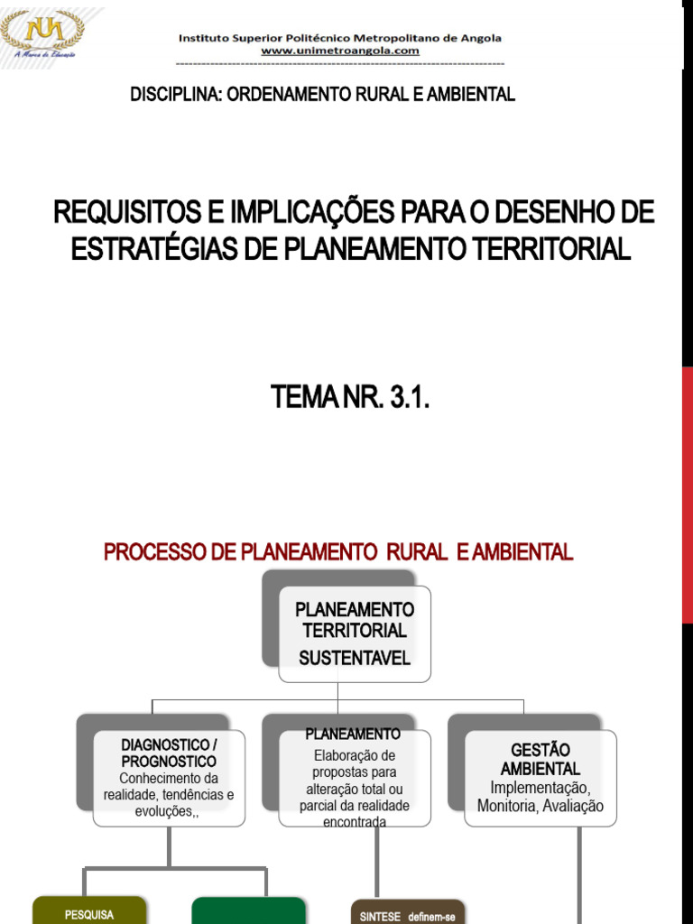 PLRU - TEMA Nr. 3.1. Requisitos Gerais para Plano Territorial | PDF | Água | Água potável