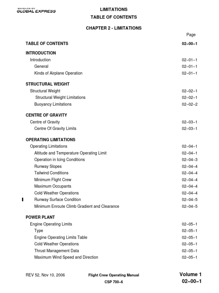 Bombardier Global Express XRS-Limitations | PDF | Aerospace Engineering | Aerospace