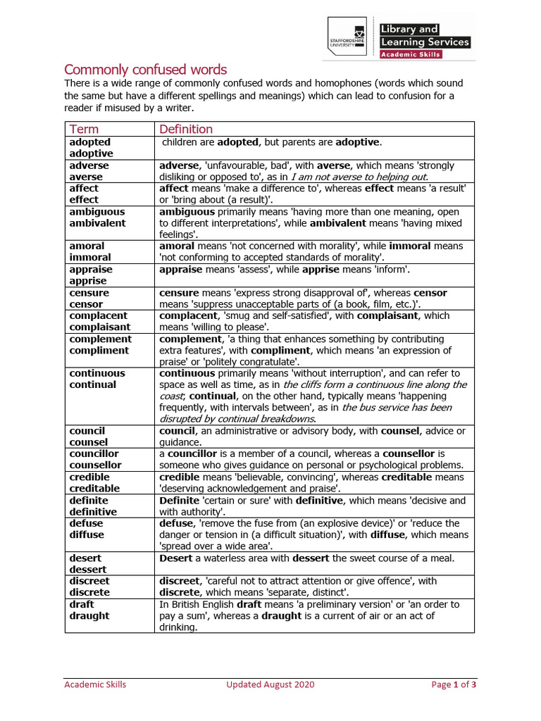 Commonly Confused Words 2020 | PDF | Naturism
