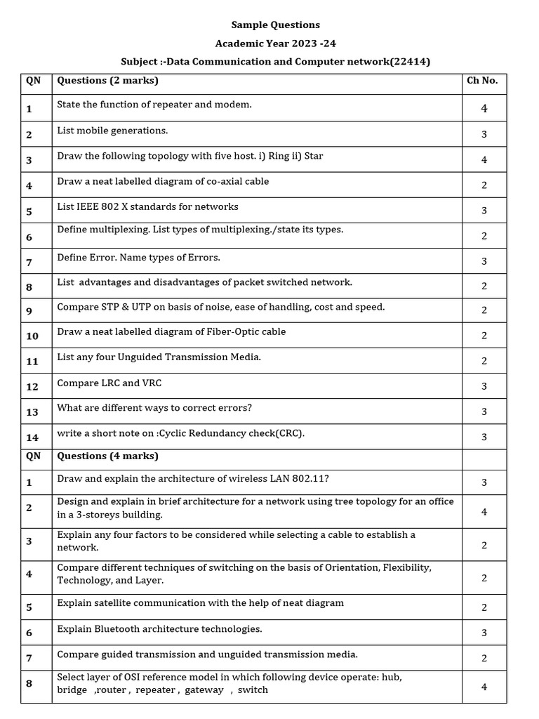 Sample Questions | PDF | Computer Network | Network Topology