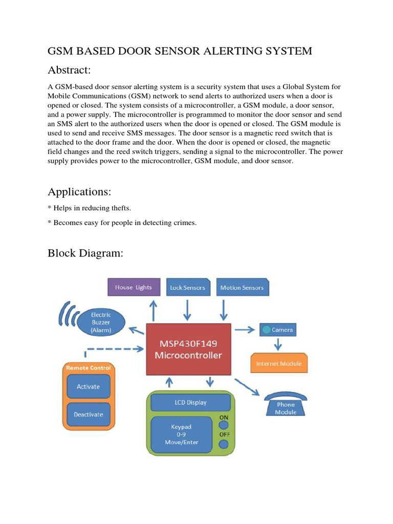 Project 3 | PDF