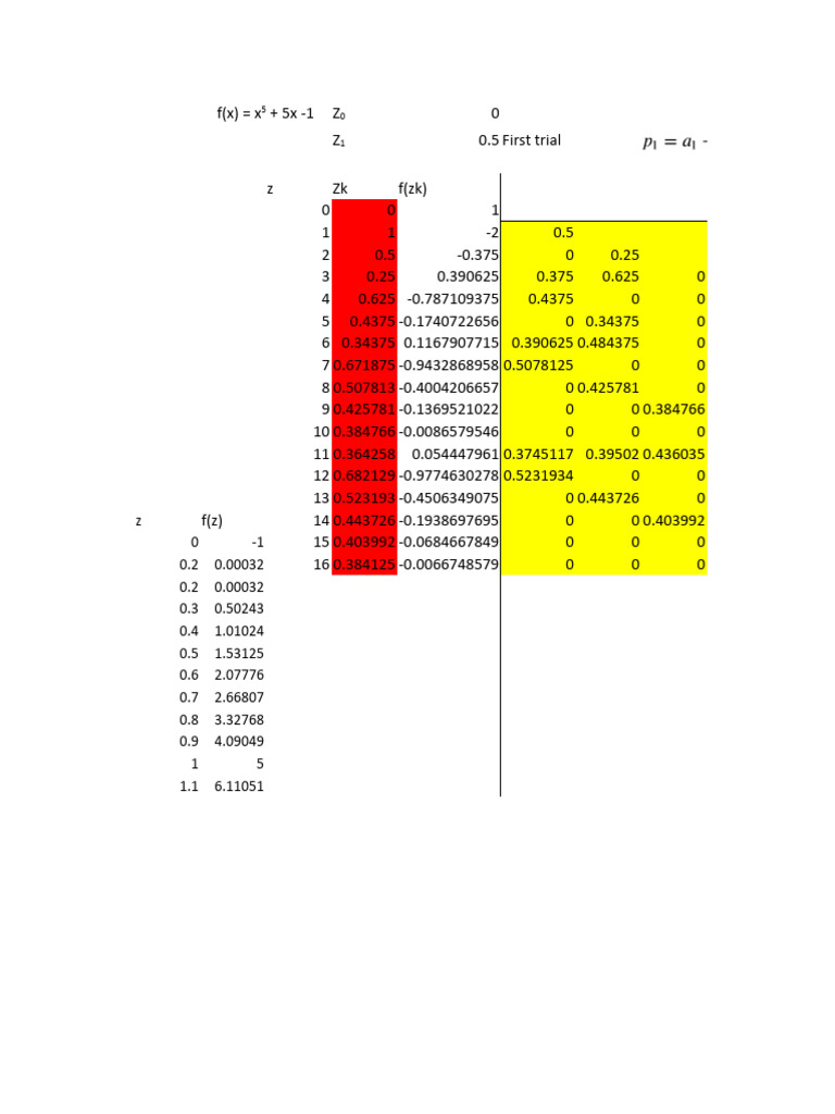 Numeric Final Exam | PDF