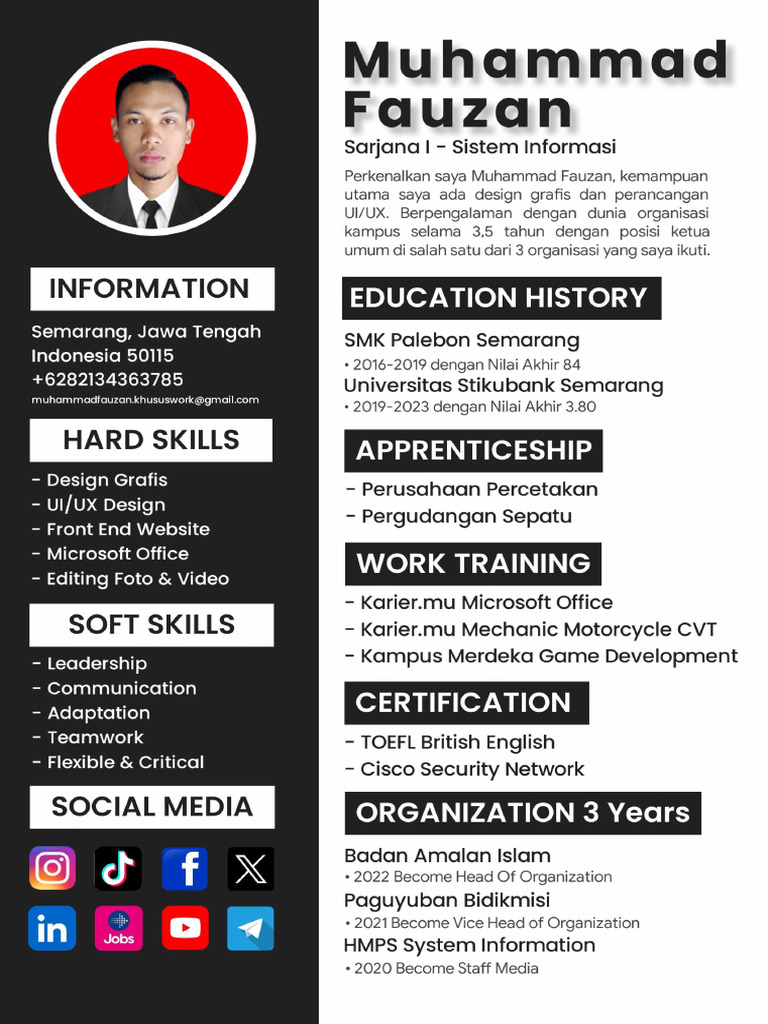 CV - Muhammad Fauzan Lengkap | PDF