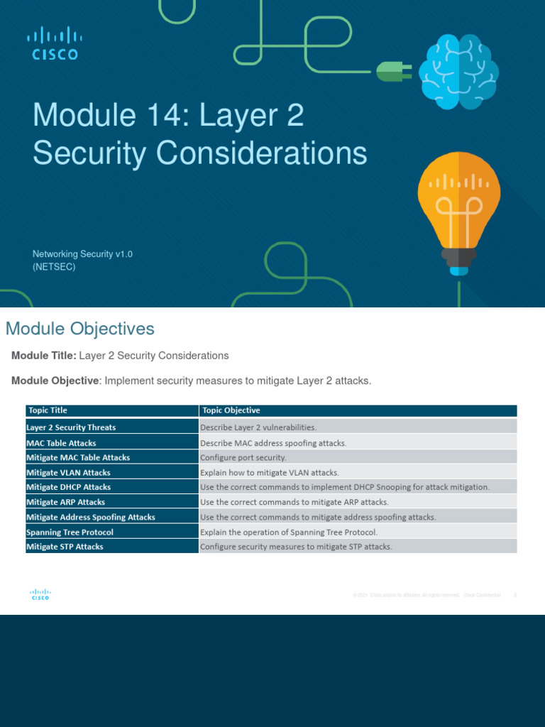 Network Security v1.0 - Module 14 | PDF | Wide Area Network | Computer Network