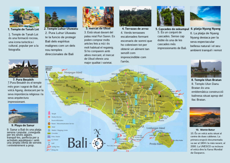 Plànol Guia Indonèsia (Bali) | PDF