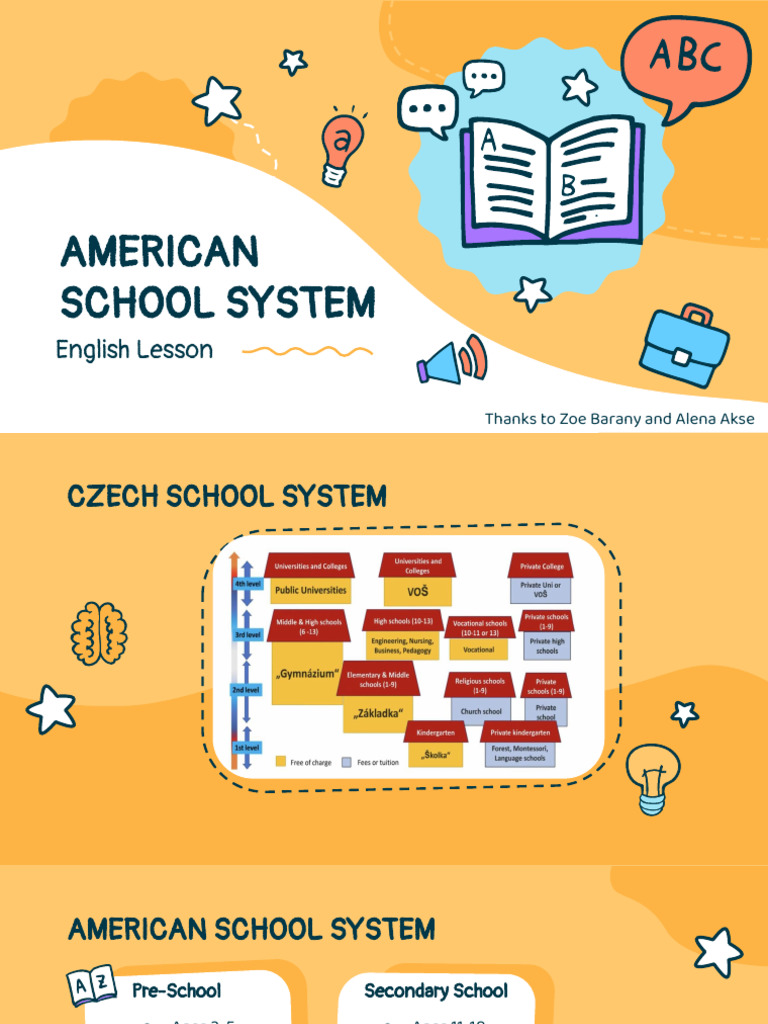 Kopie Souboru American School System | PDF | Schools | Students