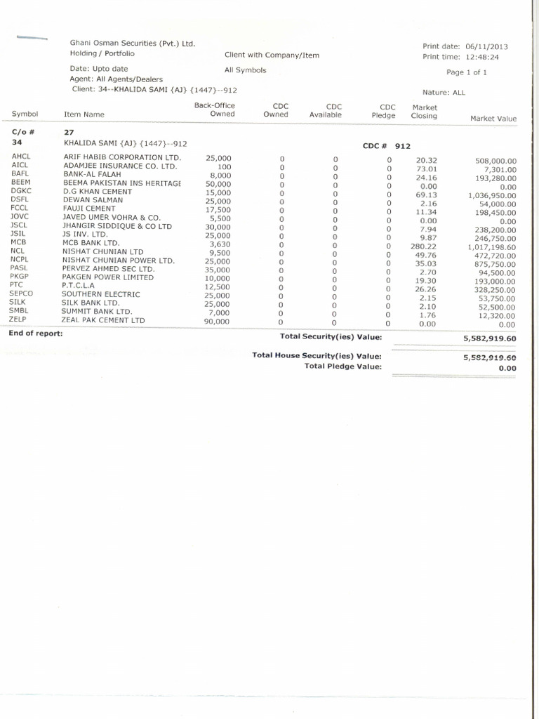 Statement 0001 | PDF