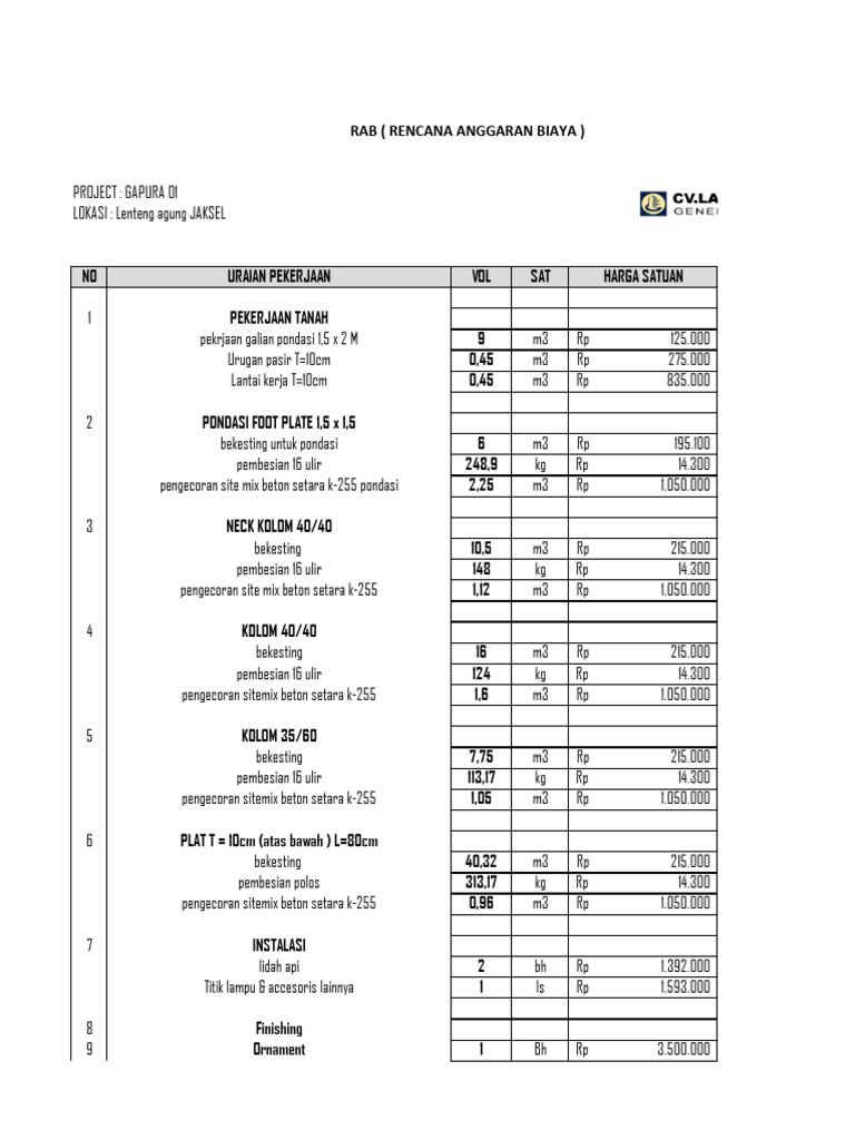 RAB Gapura Beton | PDF