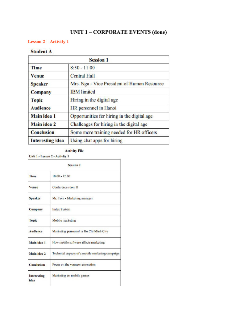 (T NG H P) Speaking Cards - Business English Newest | PDF | Business