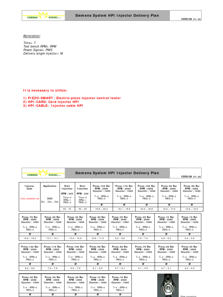 BMW Injector Testing Guide | PDF | Engines | Internal Combustion Engine