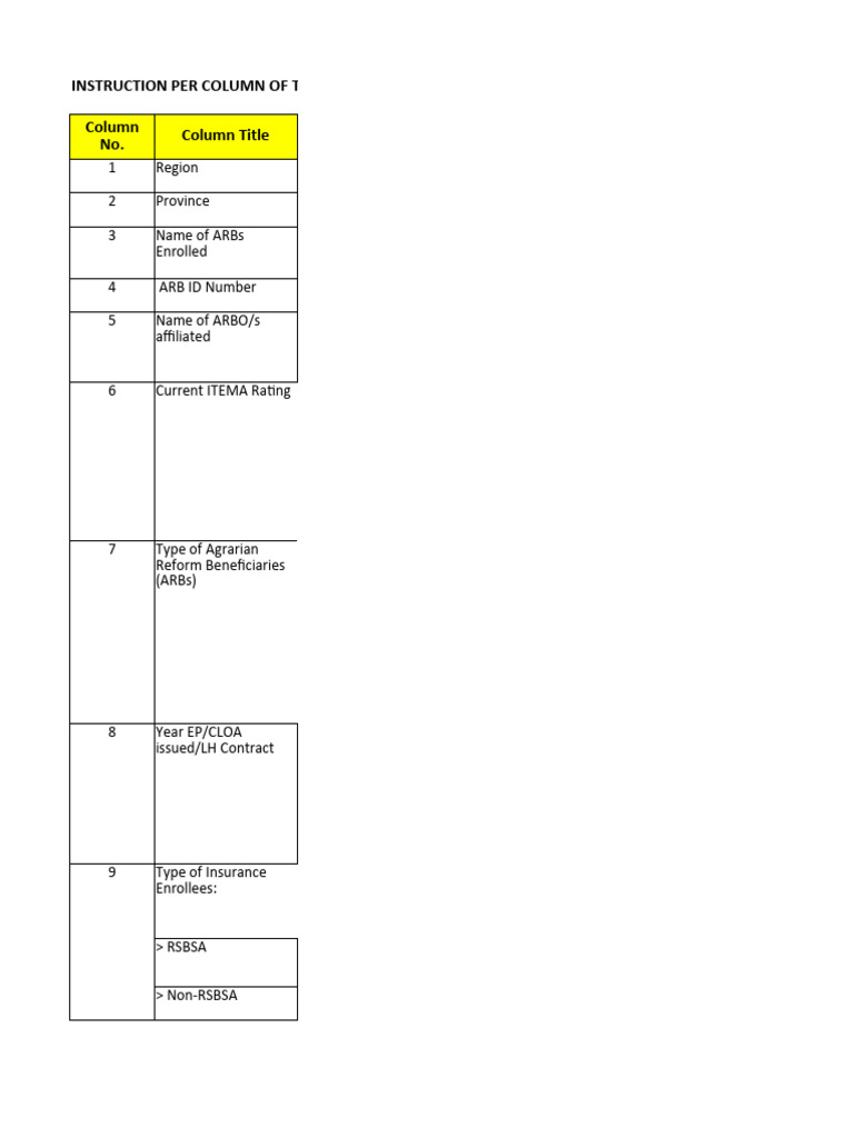 ARB AIP RTMT RSBSA Tungawan April May2023 | PDF | Insurance | Underwriting