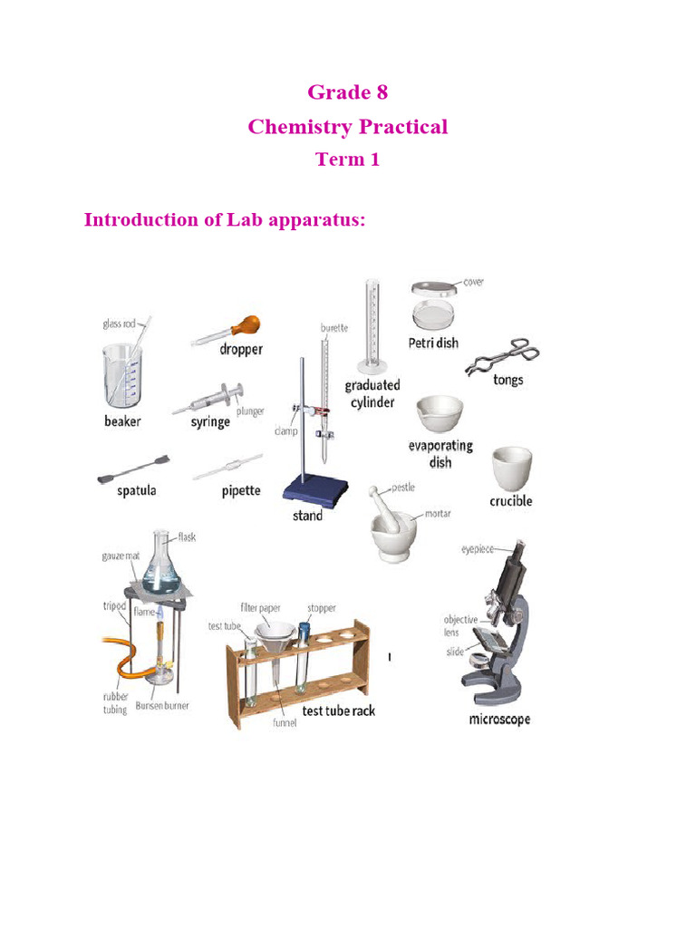 Grade 8 Chemistry ATP | PDF | Chemistry | Chemical Substances