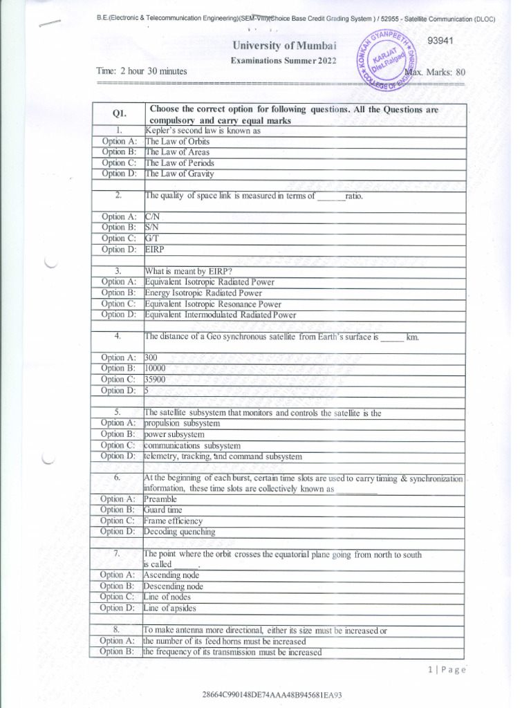 Satcom May 2022 | PDF