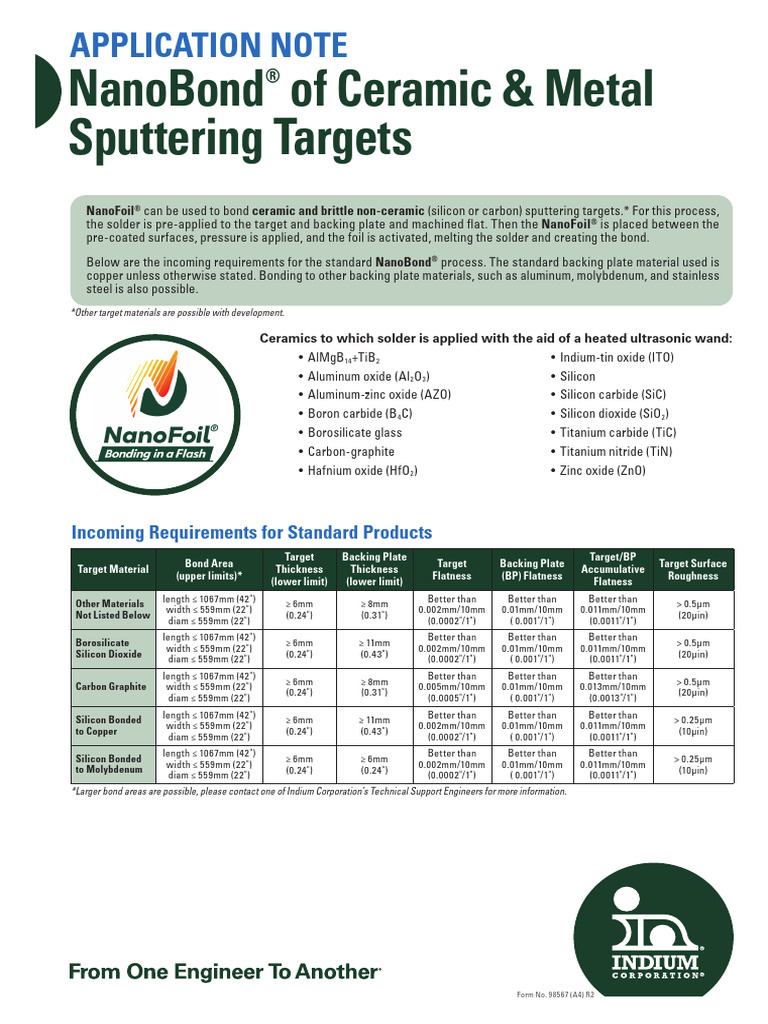 Appnote Nanobond Ceramic and Metal Sputtering Targets 98567 A4 r2 Final ...