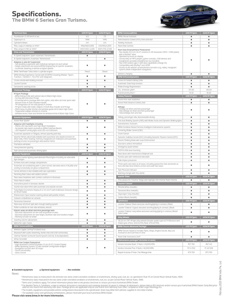 BMW Specsheet 6gt Petrol & Diesel A4 Feb 2023 V2.PDF - Asset ...