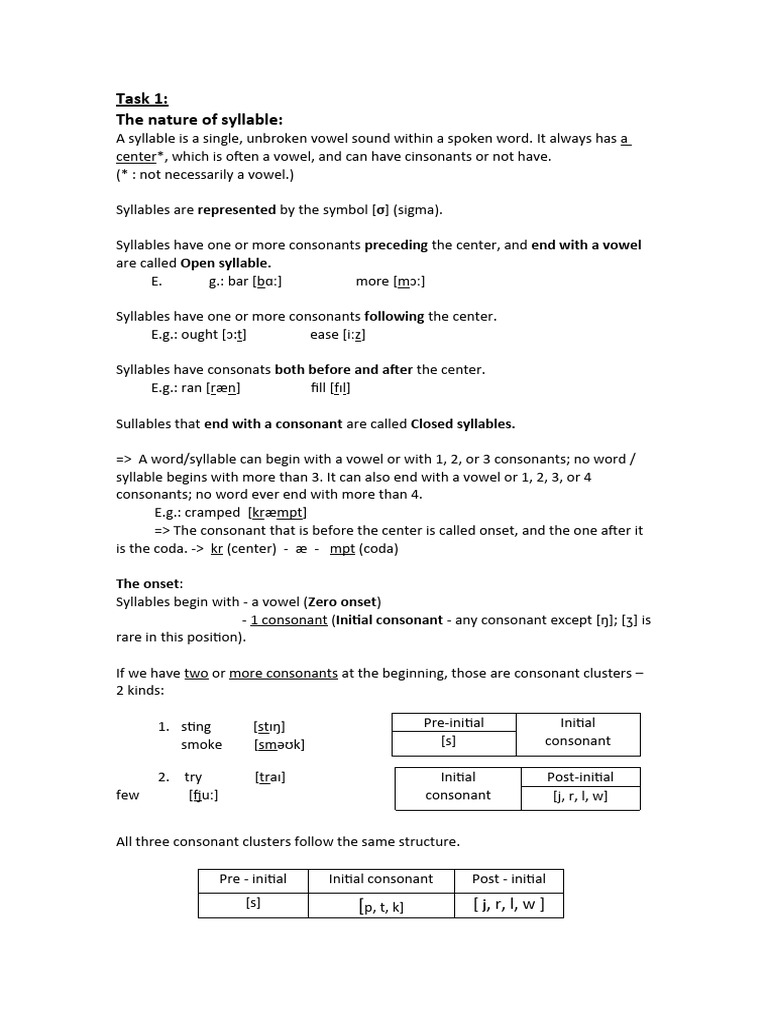 Assignment 5 | PDF | Stress (Linguistics) | Syllable