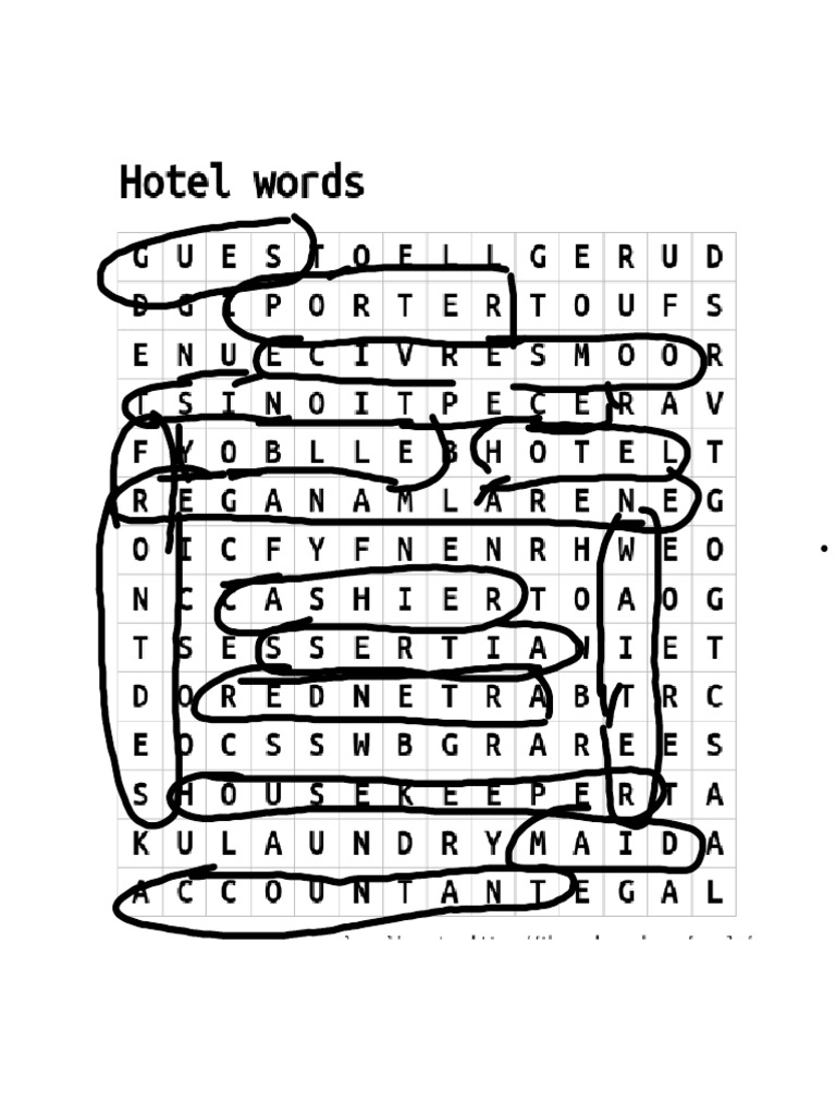 Sofia Vergara Jimenez Word Search | PDF