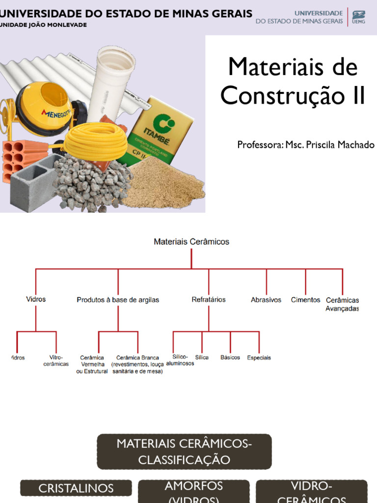Aula 5-Materiais Cerâmicos | PDF | Tijolo | Porcelana