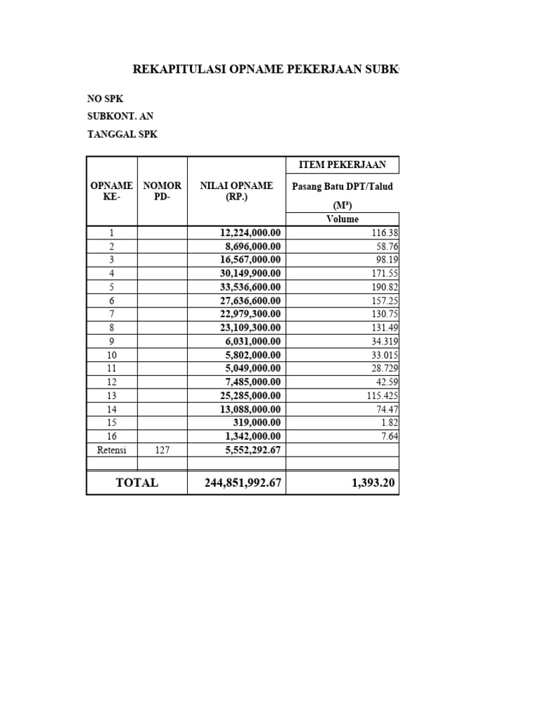 Format Rekap OPname Subkont. | PDF