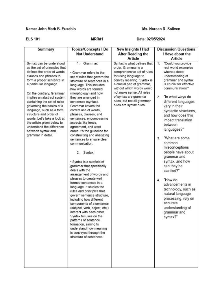 Eusebio Els101 Assignment | PDF | Syntax | Grammar