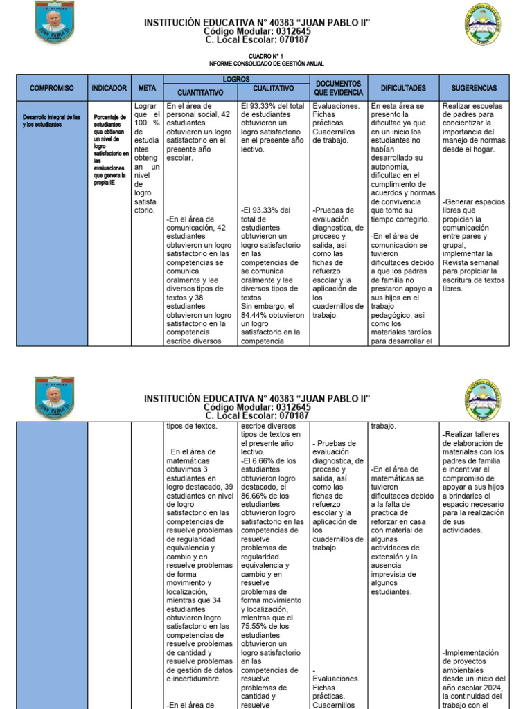 Formato Iga 2023 para Ser Descargado | PDF