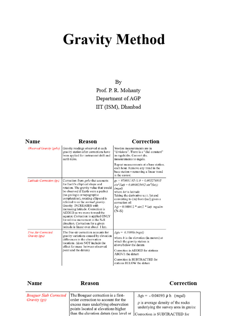 Gravity Method - 2 | PDF