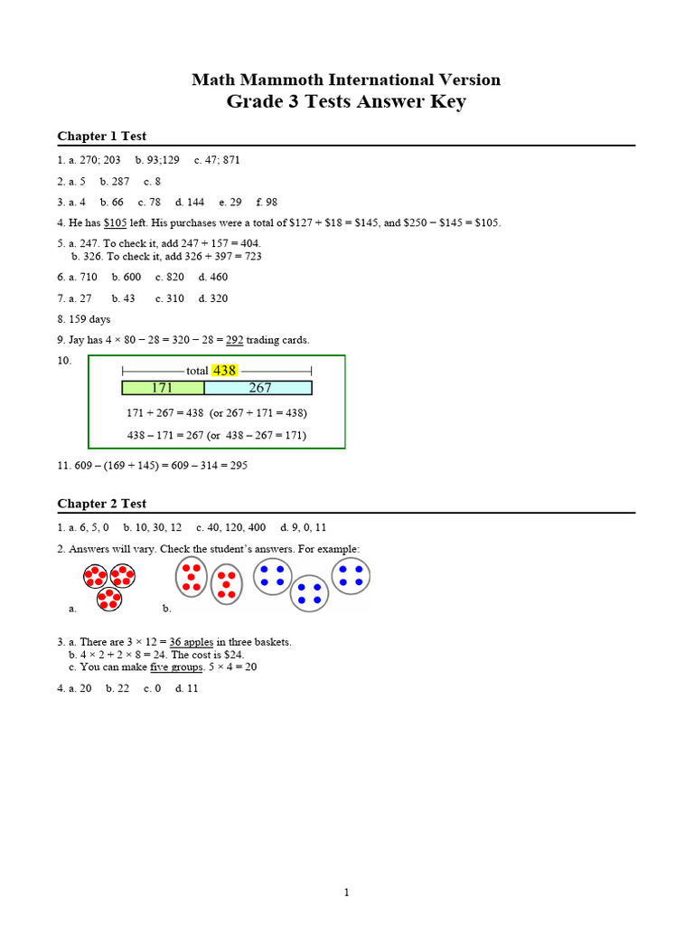 Grade 3 Math Test Answer Key | PDF | Area | Elementary Geometry