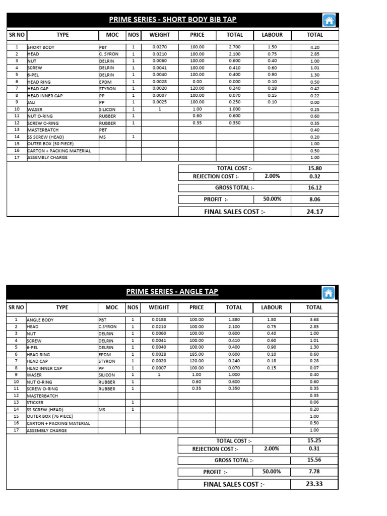 New Microsoft Excel Worksheet | PDF