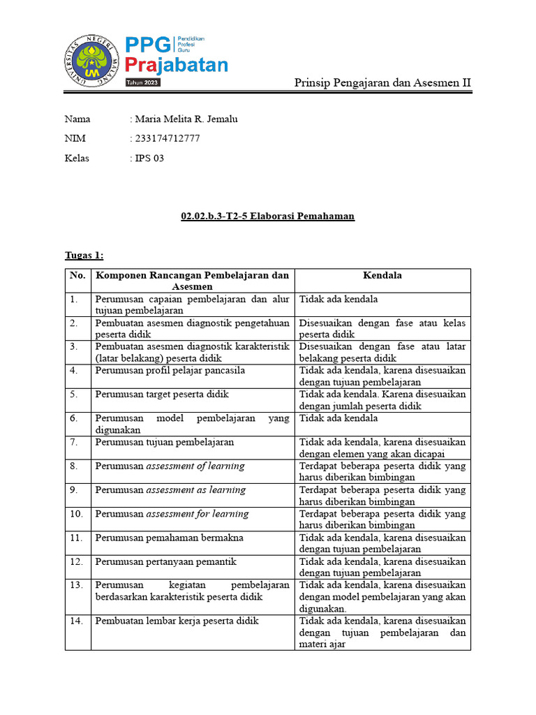 02.02.b.3-T2-5 Elaborasi Pemahaman | PDF