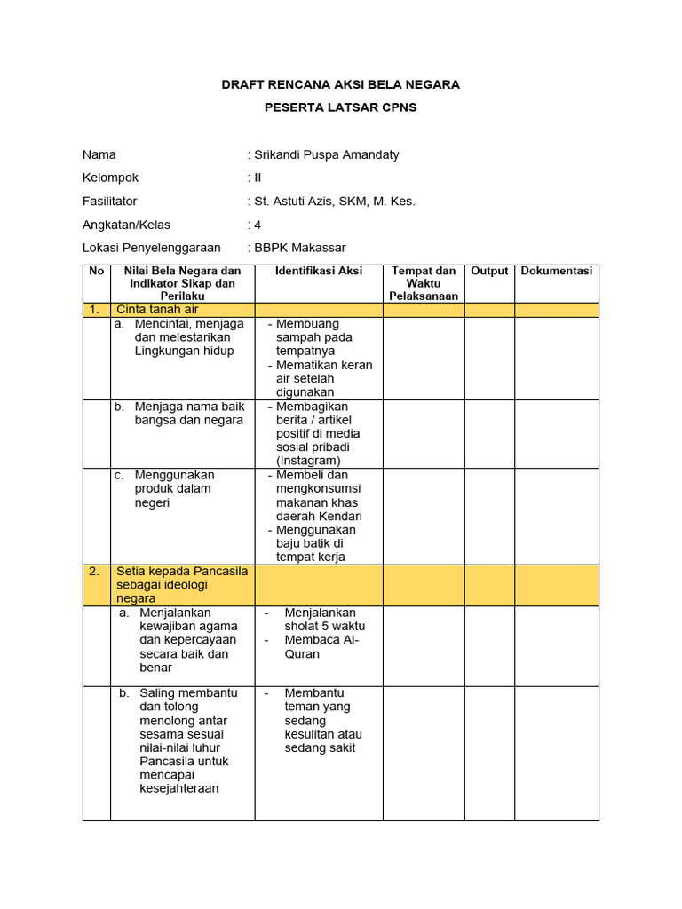 Draft Rencana Aksi Bela Negara Peserta Latsar Cpns | PDF