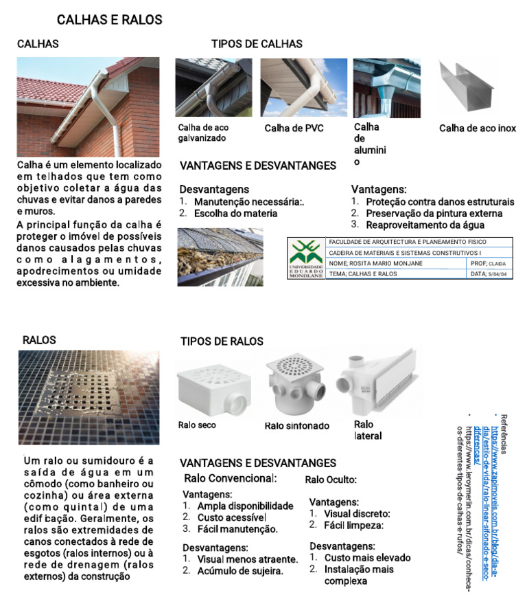 Calhas e Ralos 2 | PDF